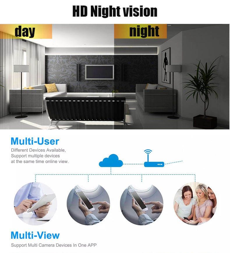 HD Water Bottle Camera with Wifi – Amazing Gizmos