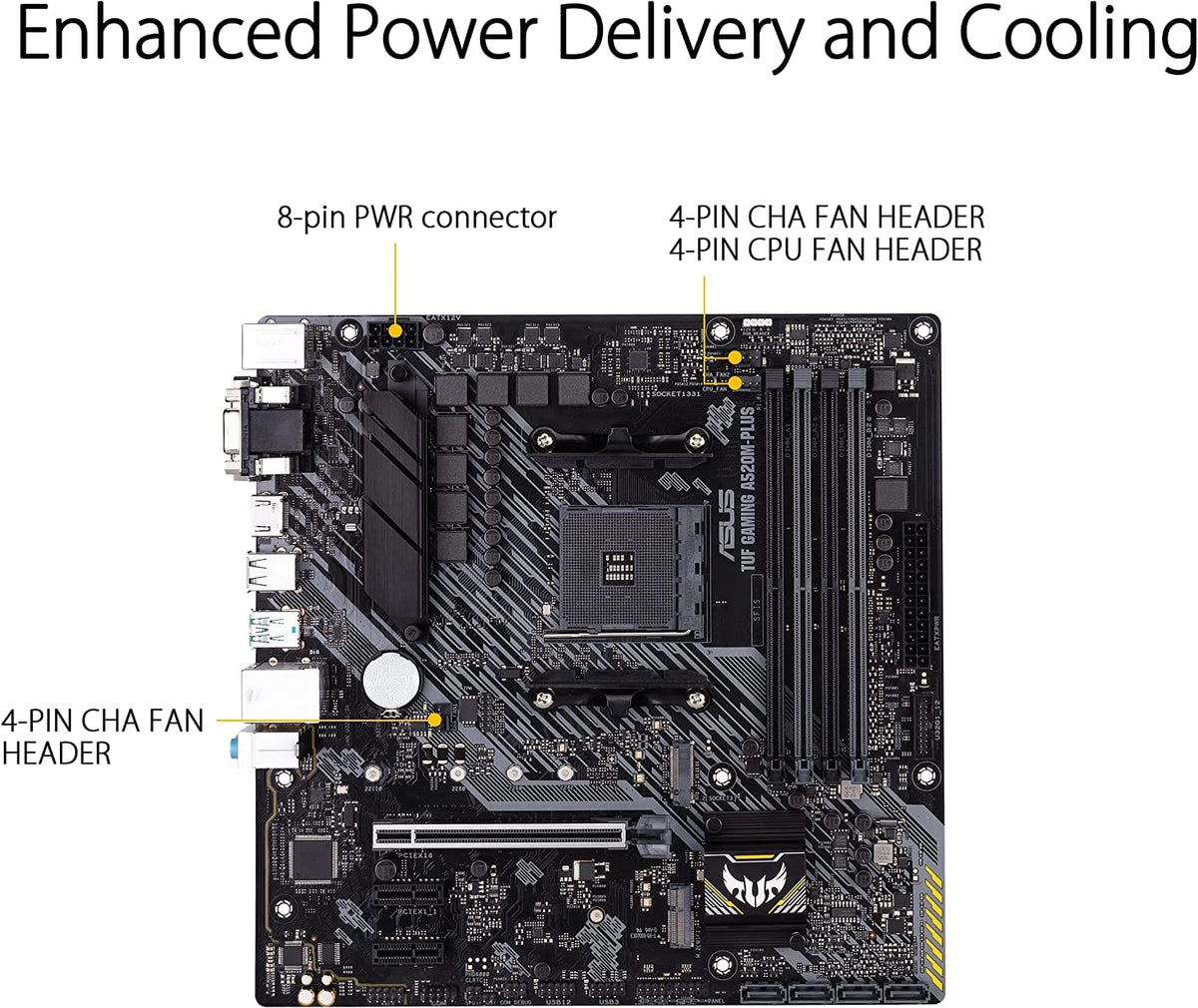 ASUS TUF Gaming A520M-Plus AMD A520 (Ryzen AM4) Micro ATX Motherboard ...